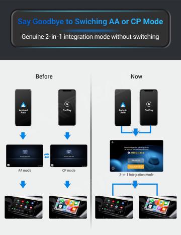Carlinkit Wireless CarPlay Box comparison with other models