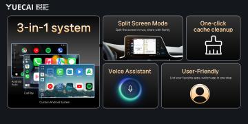 Android 12 Car Multimedia Smart Box interface demonstration
