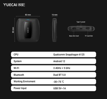 Android 12 Car Multimedia Smart Box connection ports