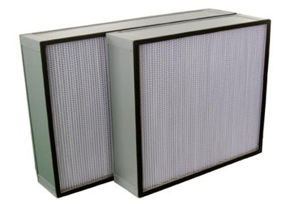 China HEPA Air Filter 2428 Mini Pleats with 99.995% Hepa Filter EVA Gasket AB Glue Seal for sale