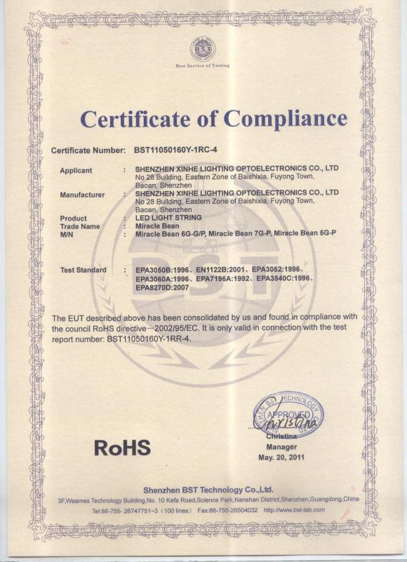 ROHS - Shenzhen Xinhe Lighting Optoelectronics Co., Ltd.