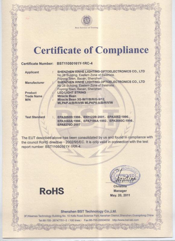 ROHS - Shenzhen Xinhe Lighting Optoelectronics Co., Ltd.