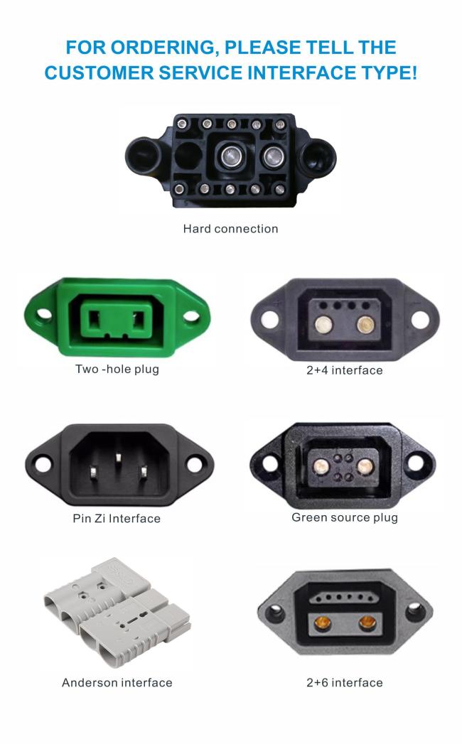 Electric Motorcycle Lithium Battery 48V/60V/72V, Fast Charging Solution
