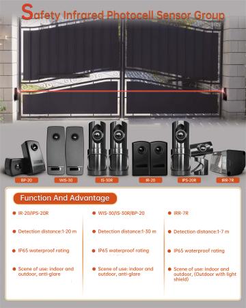 Infrared Photocell