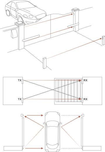sensor