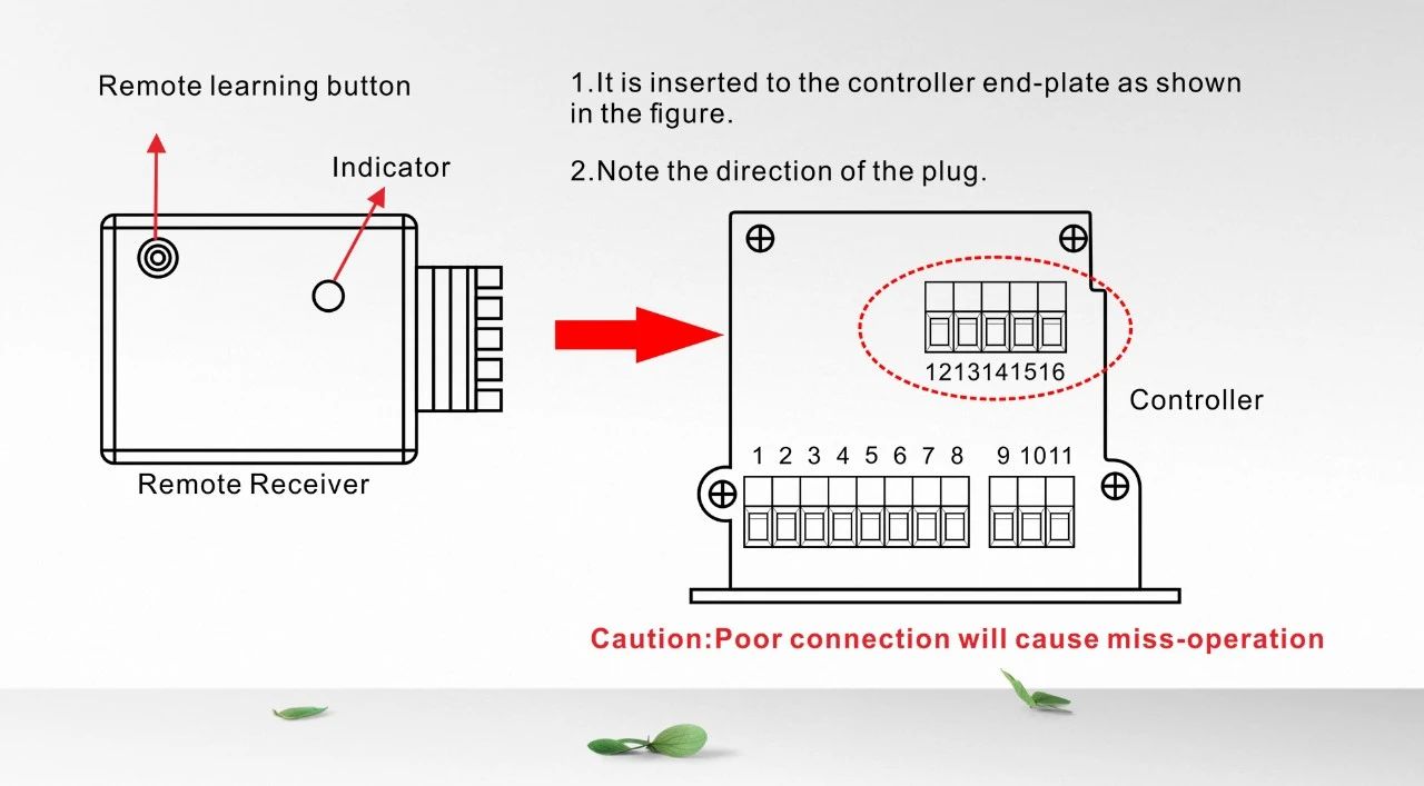 automatic door motor