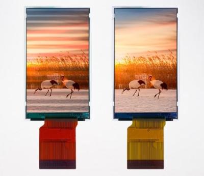 China 2.7 pulgadas Módulo de pantalla TFT 960X240 Resolución 260 Cd Brillo 12:00 O'clock ILI8961 Interfaz de IC de conducción RGB 8 bits en venta