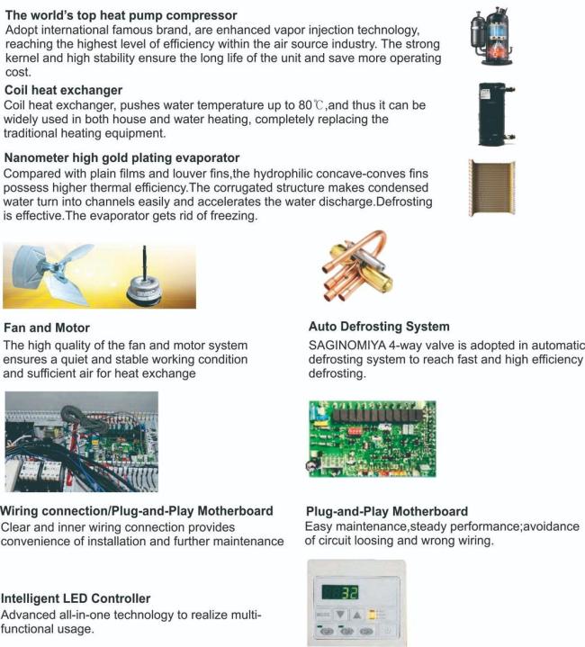 26kw R32 Environmental Friendly Air Source Swimming Pool Heat Pump with WiFi APP