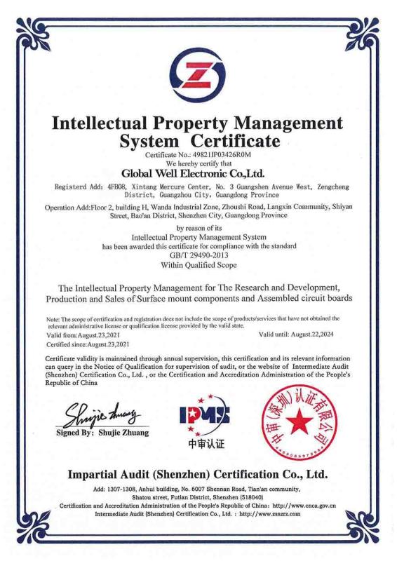 IPMS - Global Well Electronic Co., LTD