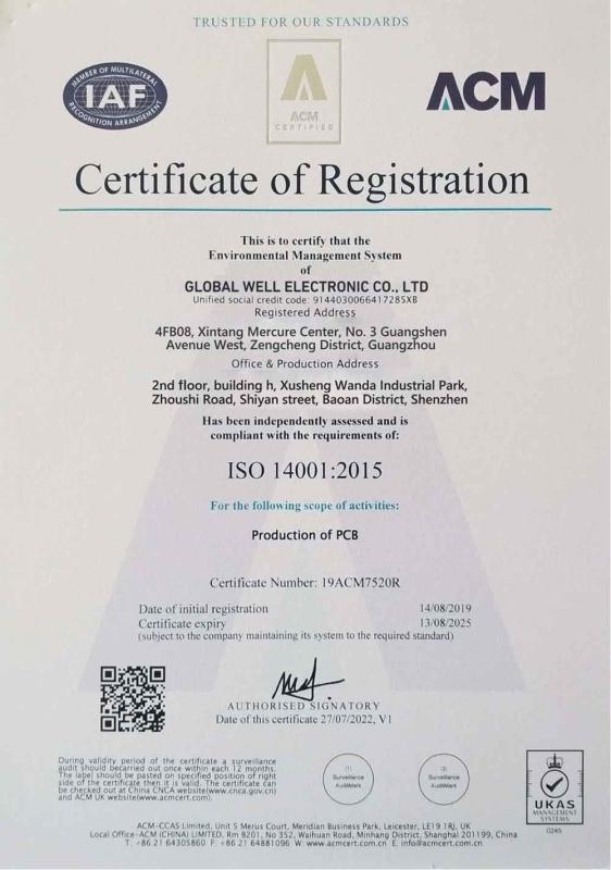 ISO14001 - Global Well Electronic Co., LTD