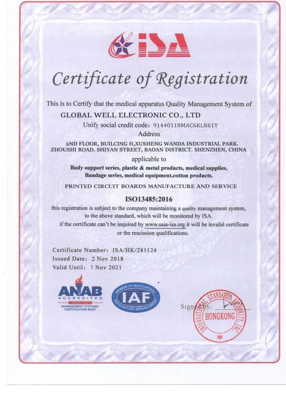 ISO13485 - Global Well Electronic Co., LTD