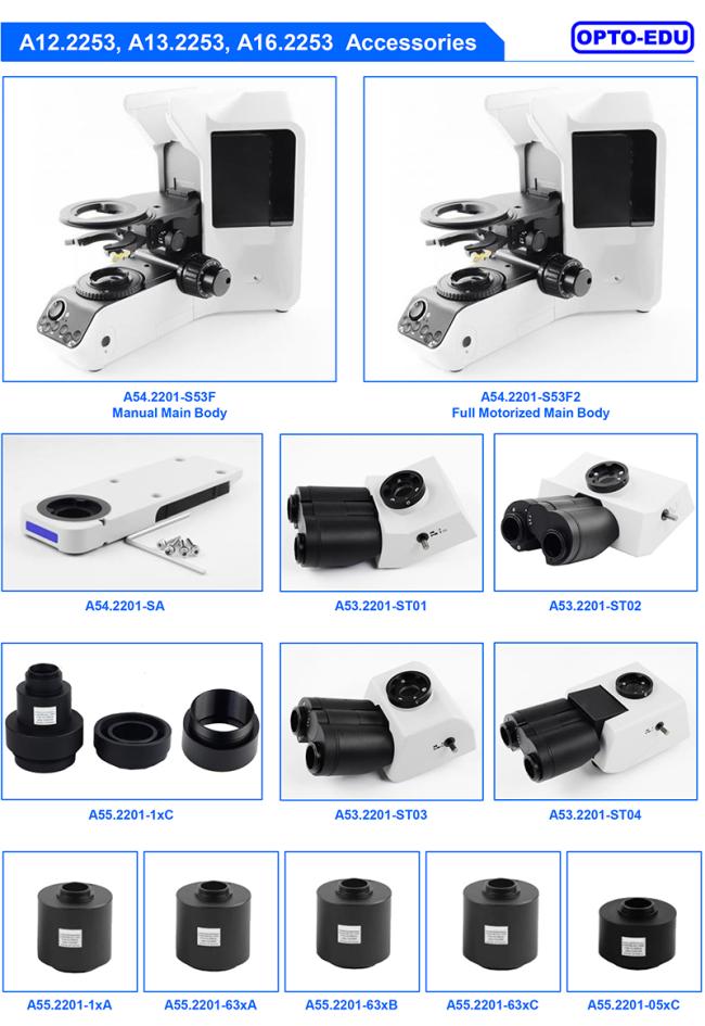 Microscope in use