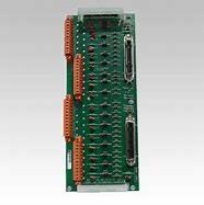 中国 ハネウェル社80363949-150 DCSモジュール1つの年の保証 販売のため