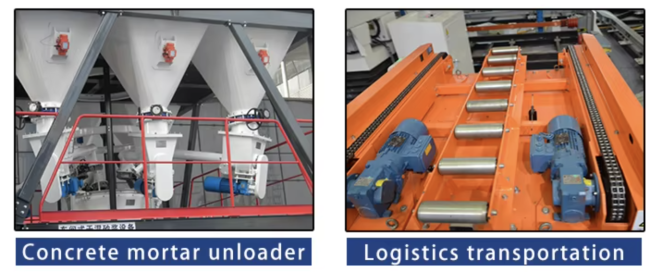 K Series reducer integrated with conveyor system machinery