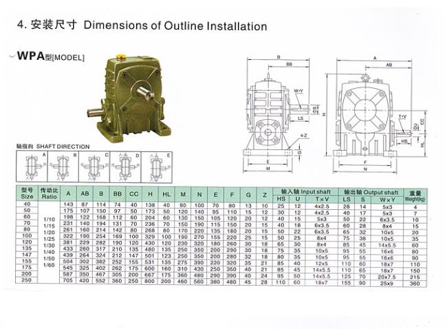 WPA, WPX, WPO, WPS dimensions and configuration details