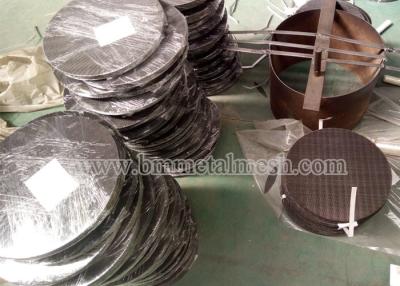 China Plastic Extruder Screen Filter/Woven Wire Mesh Filter/Wire Mesh Filter Disc for sale