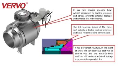 Cina Fully Welded Floating Ball Valve Self Cavity Pressure Relief Anti Static in vendita