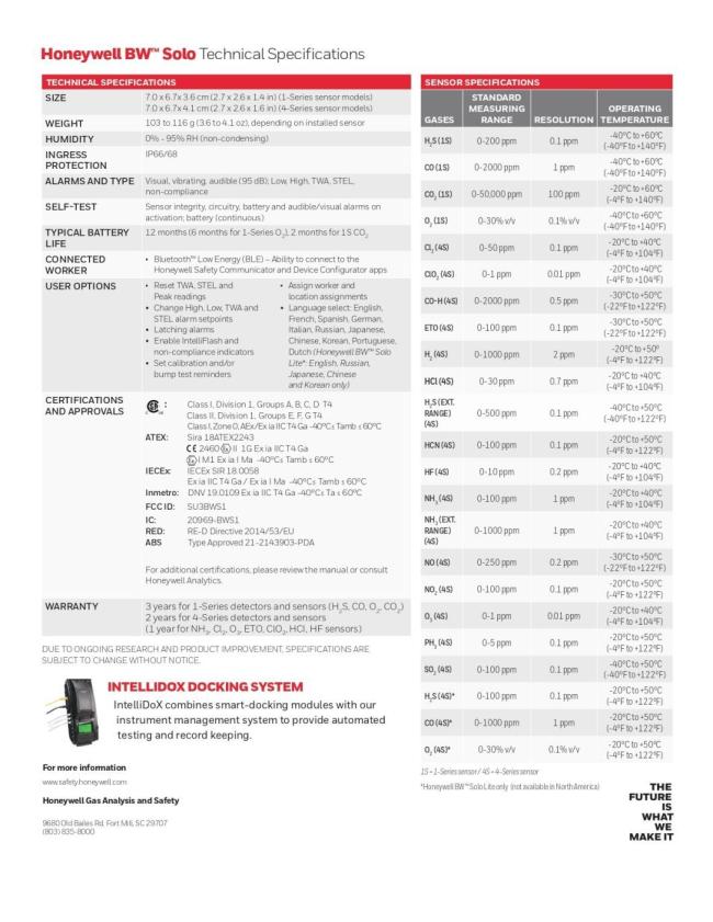 Bw Solo Handheld Combustible Portable Single Gas Detector Honeywell Brand