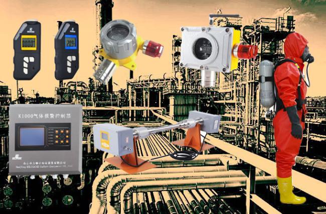 Multi Channels Gas Detector Gas Alarm Control Panel Alarm System