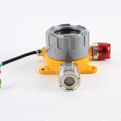 China Detector de gás fixo de óxido de etilina 20mA com sensor eletroquímico à venda