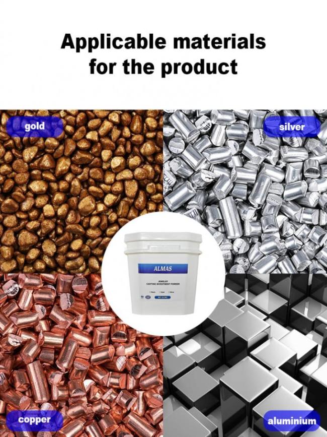 Jewelry production materials and consumables