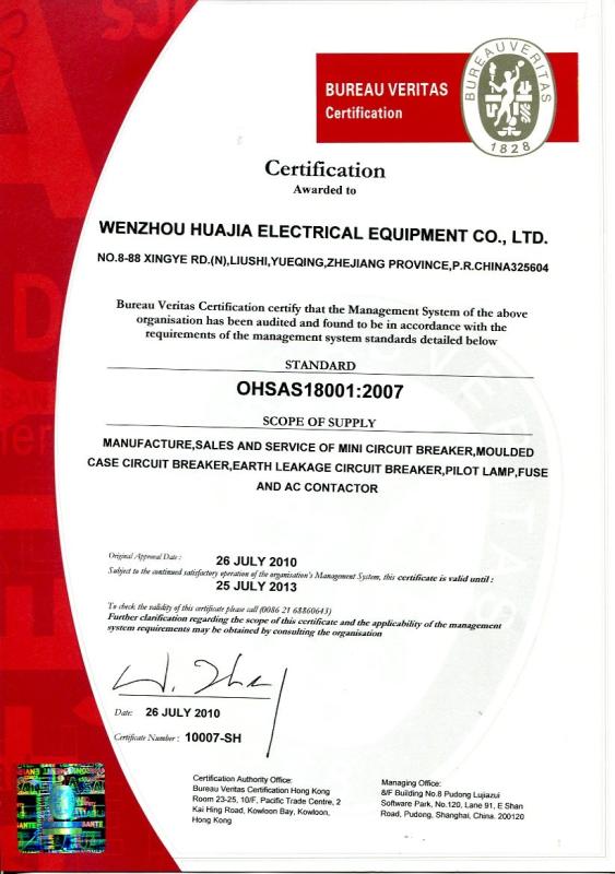 ISO9001:2008 - China Alarm System Online Marketplace