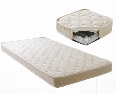 China 68-R07 economic Bonnel Spring Mattress /Foam and Pocket Spring sofa mechanism Mattress with many options and OEM accept for sale