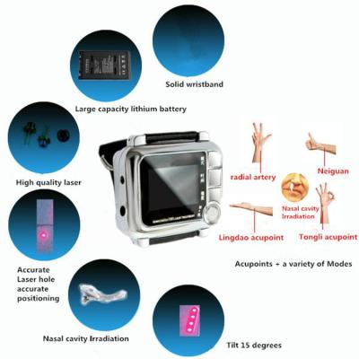 Cina Orologio medico di terapia del laser a diodi PER ipertensione in vendita