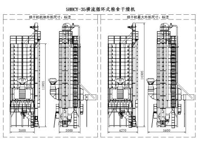 중국 농장 ISO 9001 증명서를 위한 32ton 옥수수 건조기 기계 17.35Kw 판매용