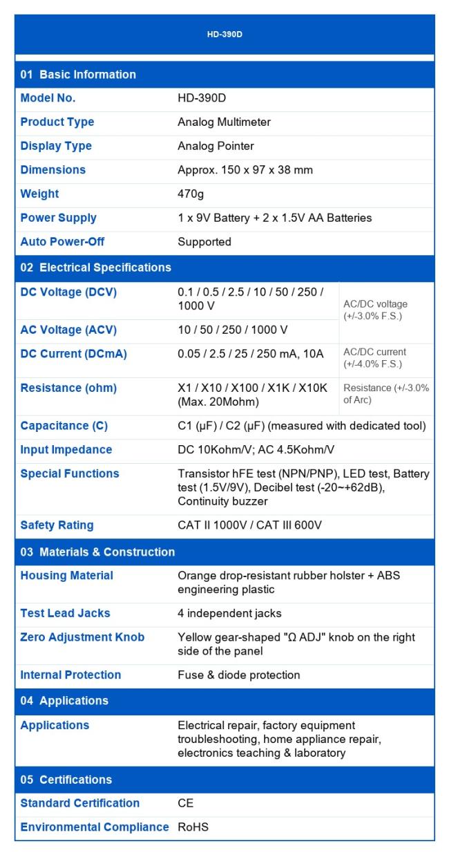 IMHOO HD-390D Analog Pointer Multimeter AC DC Voltage 10A Auto Off Multi Meter Multimetro Shockproof Appliance Repair ODM CE