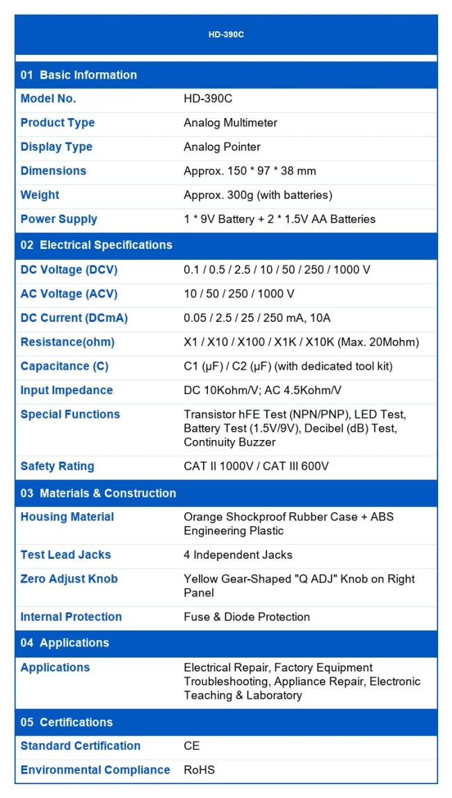 IMHOO HD-390C Analog Manual Range Multimeter 10A CAT III 600V AC DC Voltage Multi Meter Multimetro HFE Tester ODM CE