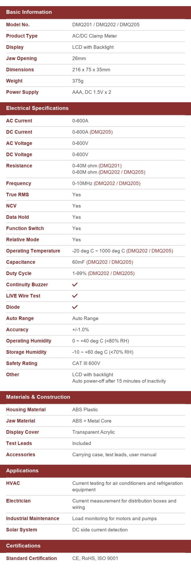 IMHOO DMQ202 Digital Clamp Meter 600A AC True RMS for Industrial Maintenance ODM CE CAT III