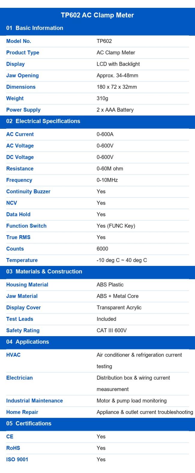 Clamp Meter TP602 AC 600A True RMS NCV Digital Multimeter Tester Multi Meter Multimetro Industrial Maintenance CAT III