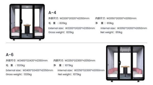 series-A 4-6 persons meeting pod Parameter graph
