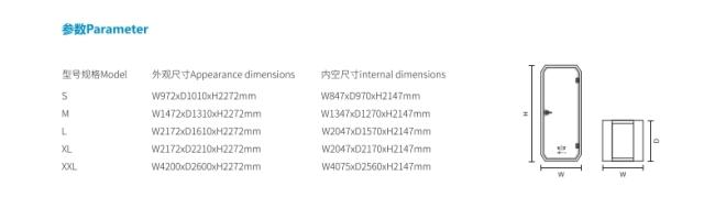 soundproof pod Parameter
