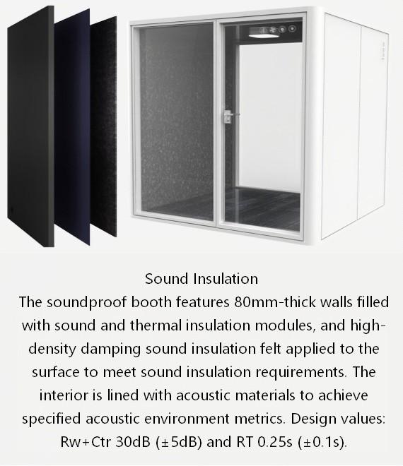 Sound insulatior