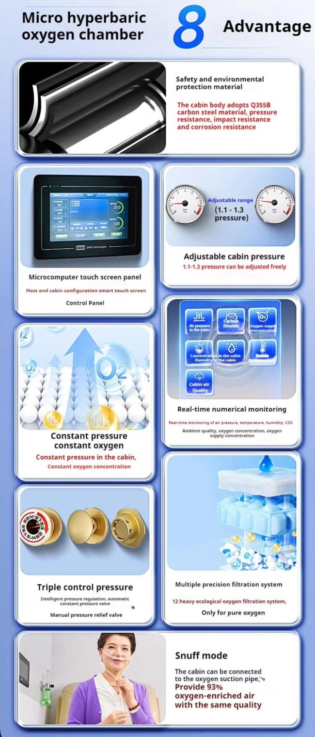 Micro hyperbaric oxygen chamber 8 Advantage