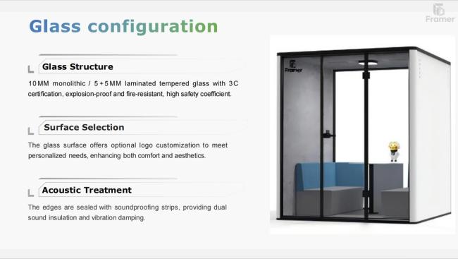 Glass configuration