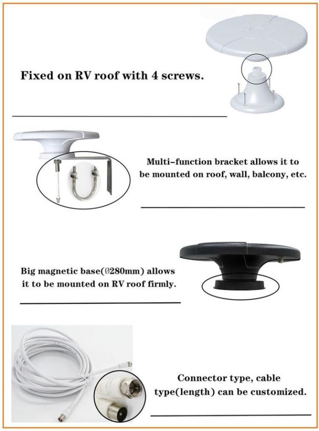 75Ohm 470-862MHz Boat / Camping Tv Antenna High Gain Caravan Tv Aerial 1