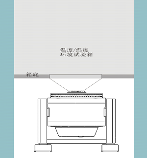 Vibraiton System With Combined Climate Test Chamber For Vehicle Exhaust System 2