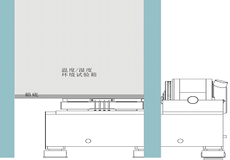 Vibraiton System With Combined Climate Test Chamber For Vehicle Exhaust System 3