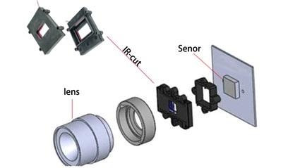 IR-Cut Filter installation example