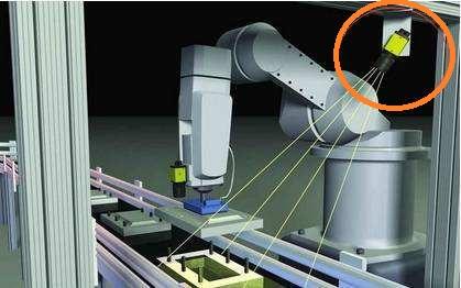 Object measurement application