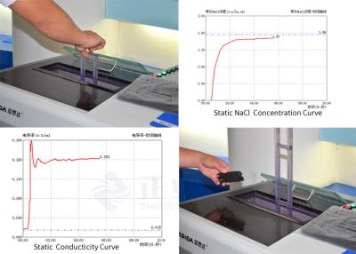 Cina Tester dinamico e statico di pulizia del PWB per il bordo/PCBA/componenti elettroniche del PWB in vendita