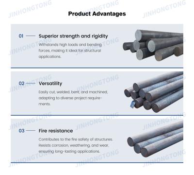Κίνα ASTM 1045 C45 S45c Ck45 Στραβή/Στρογγυλή ράβδο από ήπιο χάλυβα με τεχνική θερμής έλασης και ελεύθερη δειγματοληψία προς πώληση
