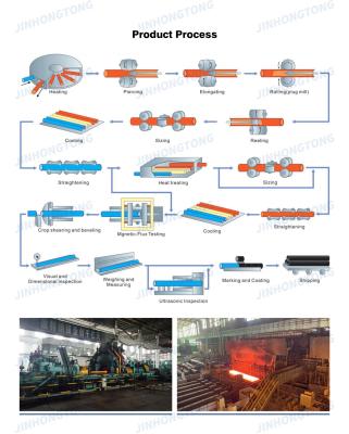 중국 기술 핫 롤링 ASTM Ms 1020 1025 1035 1045 1050 C45 S40c S45c S25c S20c 탄소 강철 둥근 막대 강철 막대 판매용