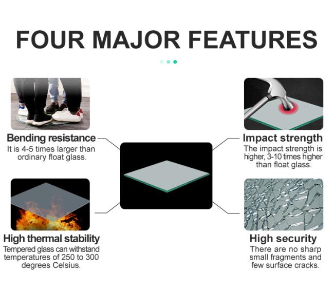 Sheet Float Reflective Frosted Acid Etched Glass Esg/Vsg Toughened Safety Laminated Low E Insulated Tempered Glass