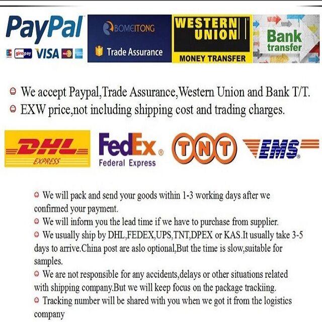 GDM7243SB10CGT BGAコンピュータICは元の新しい状態を365日の保証0欠く