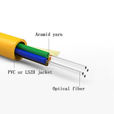 Cina Fibra ottica di singolo modo 24pcs di GJFJH 10.5mm per il sistema di distribuzione dei locali in vendita