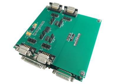 Cina CE dei sistemi di classificazione del laser della scheda di controllo del laser di alta precisione DLC Ezcad elencato in vendita